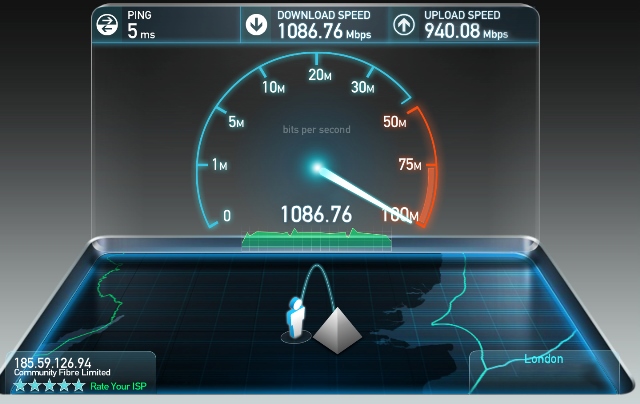 Battersea’s broadband boost: 20,000 council homes to get fastest home ...