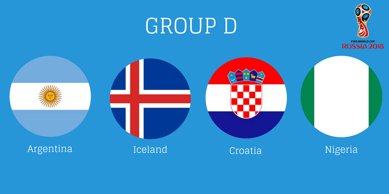 FIFA World Cup draw: Group D reaction | South West Londoner